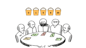 Bucket System - Agile Estimation Method - Tech Agilist