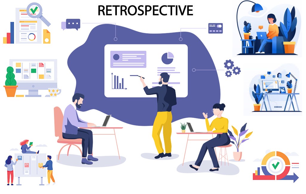 Sprint Retrospective Tips To Improve Spice Up Tech Agilist