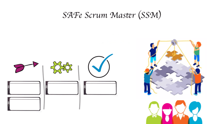 SAFe Scrum Master (SSM) Certification with FAQ and Tips - Tech Agilist